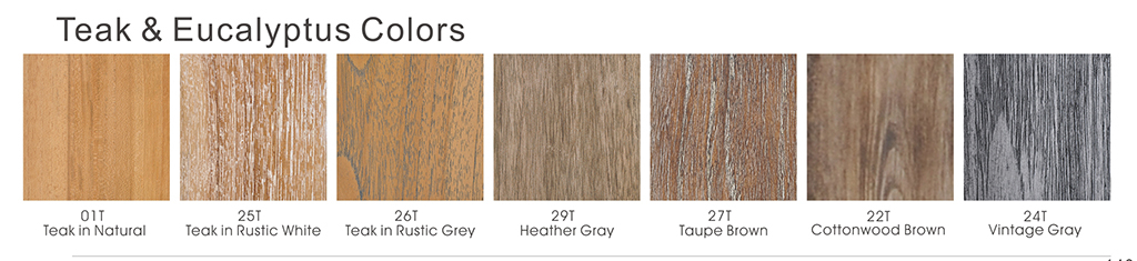 Basic Teak Tables — Kingston CasualKingston Casual